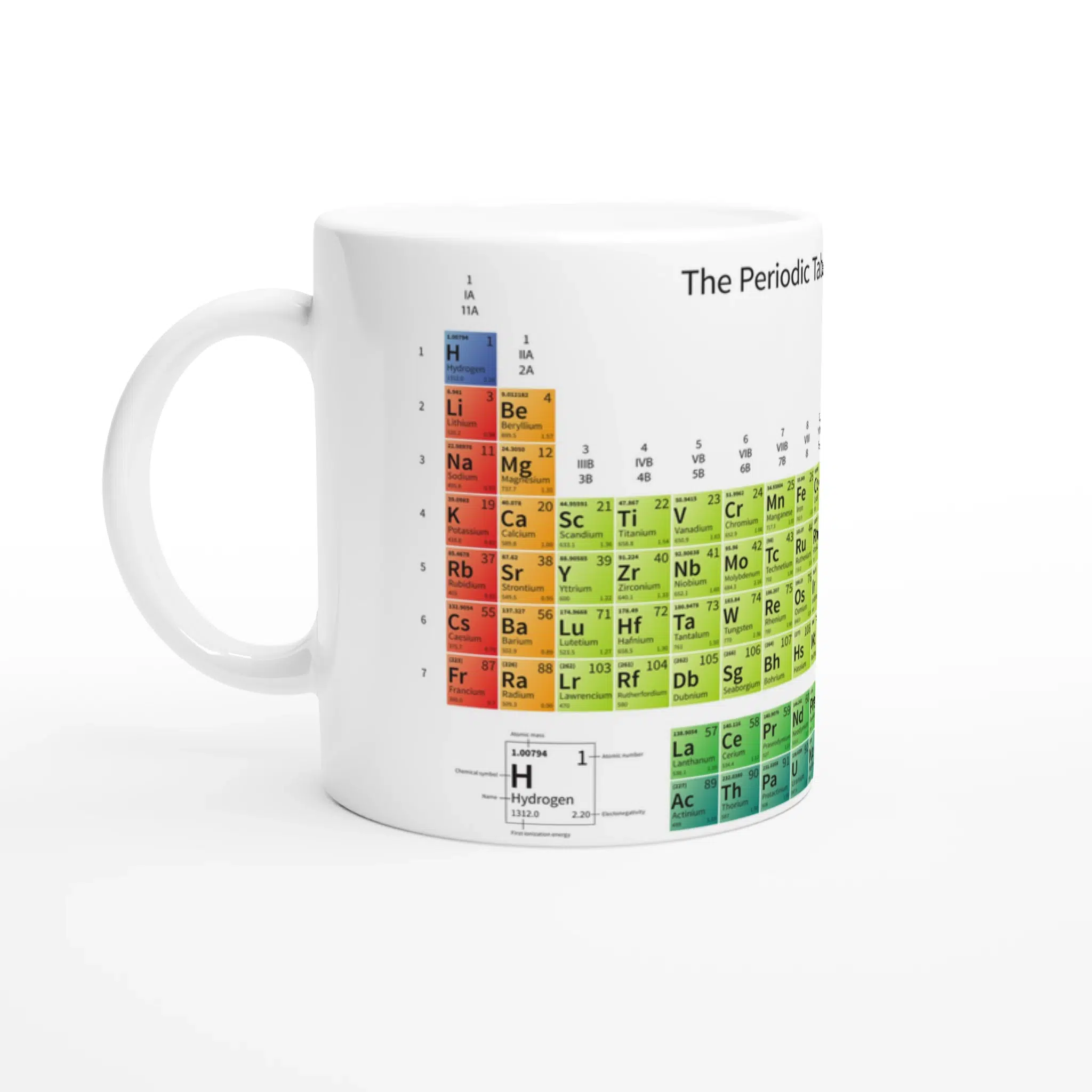 Periodic Table Mug | SmugMugs